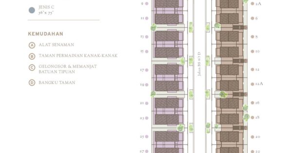 Seraiya by the Hill | KL Property Talk